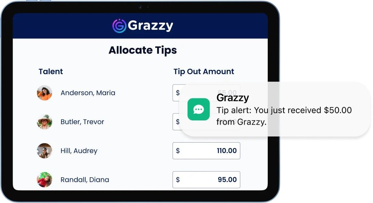 Hotel Equities Partners with Grazzy and Visa Direct to Launch Digital ...