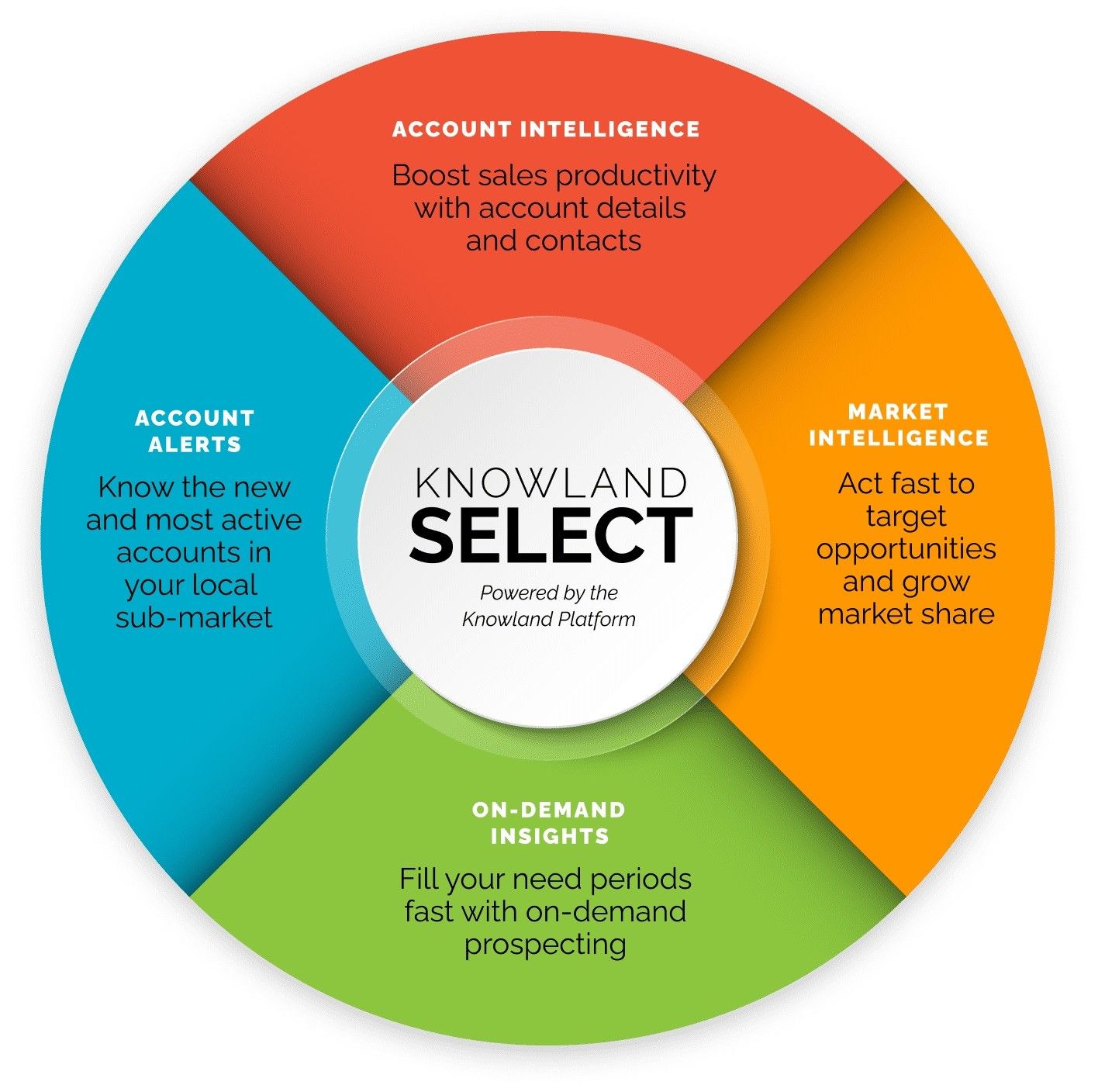 Knowland unveils tool for hotels with limited meeting space