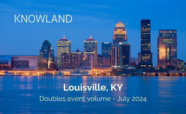 Louisville, KY Event Volume Soars 94.9% YoY in July 2024
